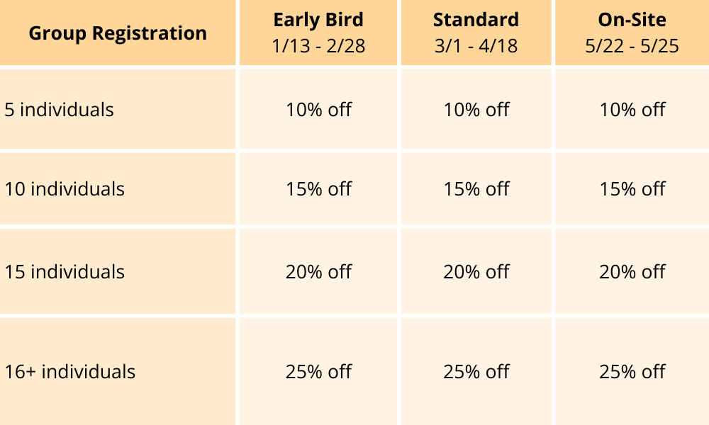 Pricing & Add-Ons