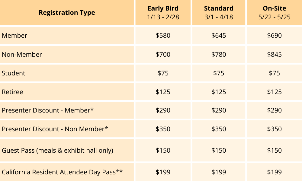 Pricing & Add-Ons