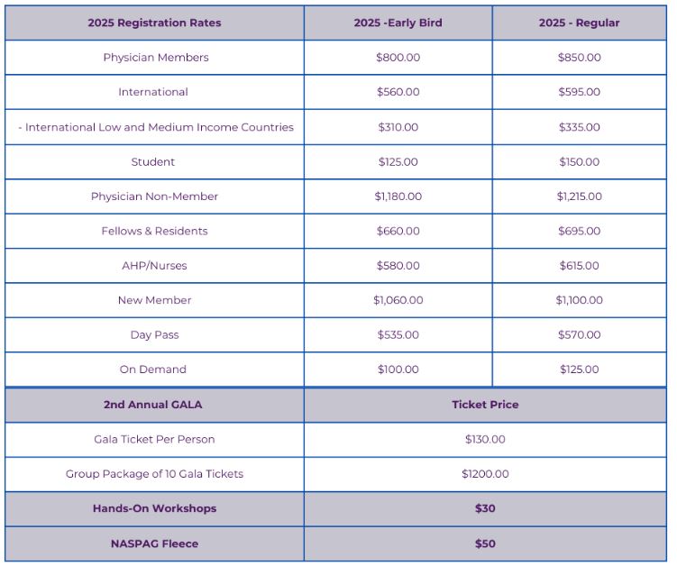 Registration 2025