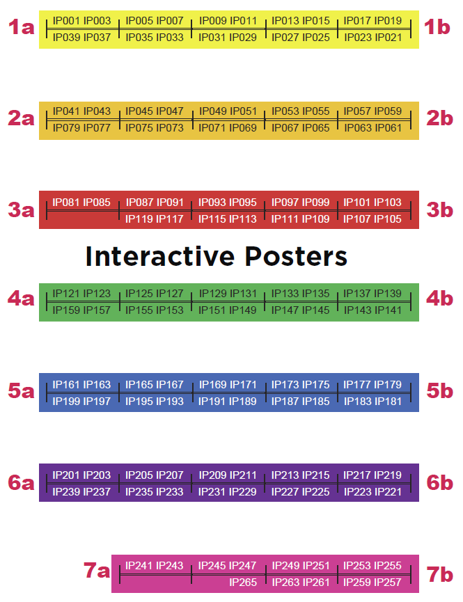 Interactive Posters