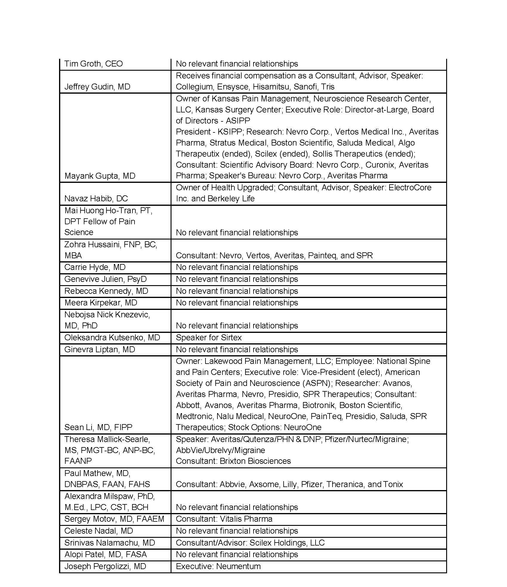 Accreditation (CME) Information