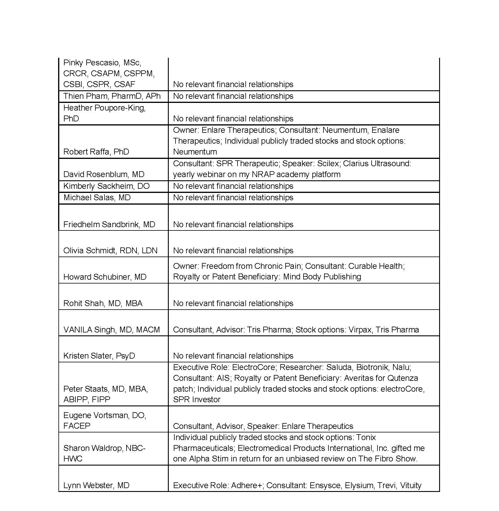 Accreditation (CME) Information